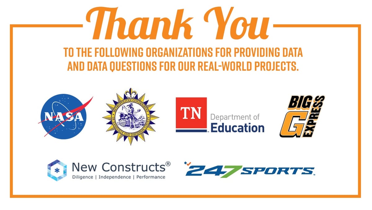 First Data Science Cohort Graduates