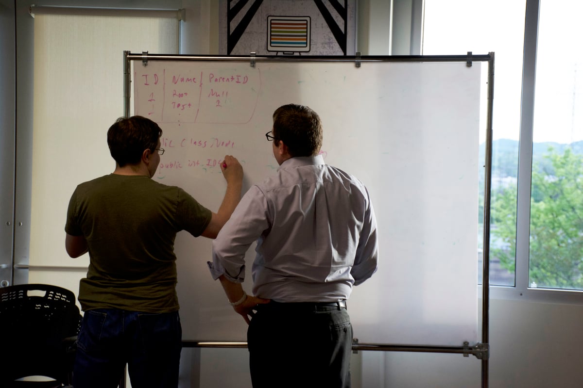 The Ultimate Mock Interview Event